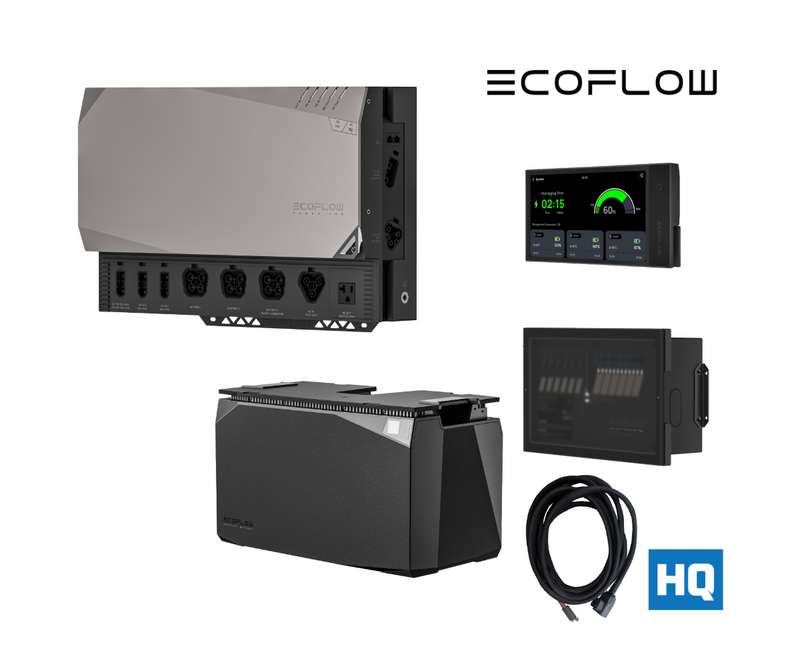 EcoFlow – Campervan HQ
