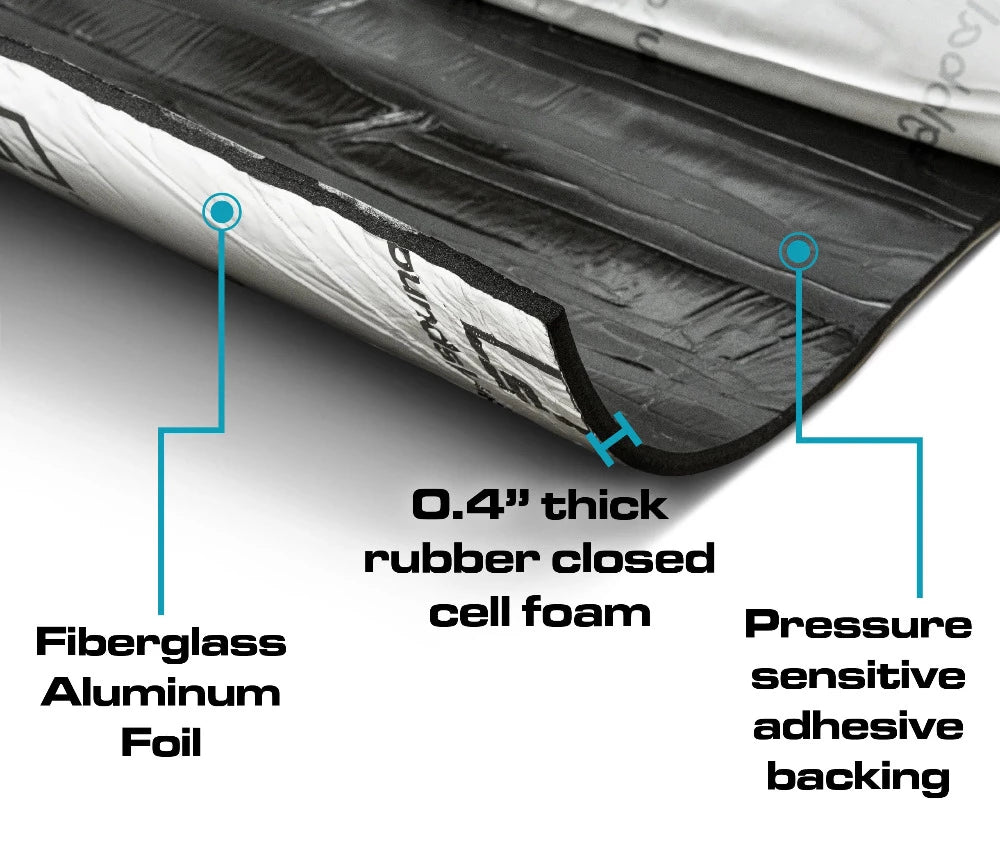 SoundSkins Heat Shield – Campervan HQ